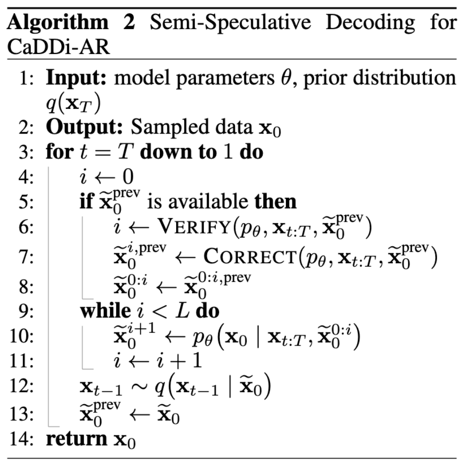 Graph and Geometric Learning Lab