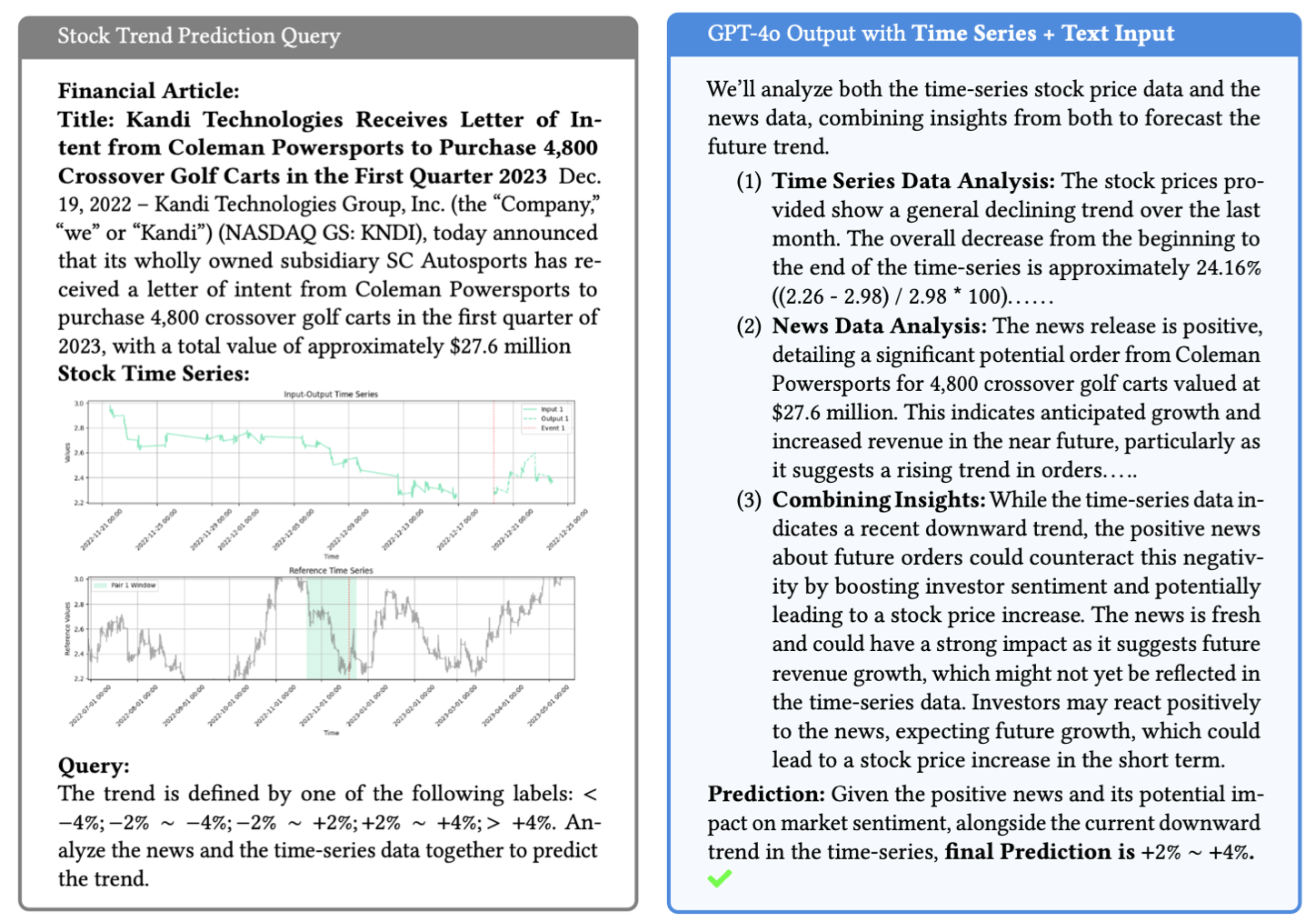 Graph and Geometric Learning Lab